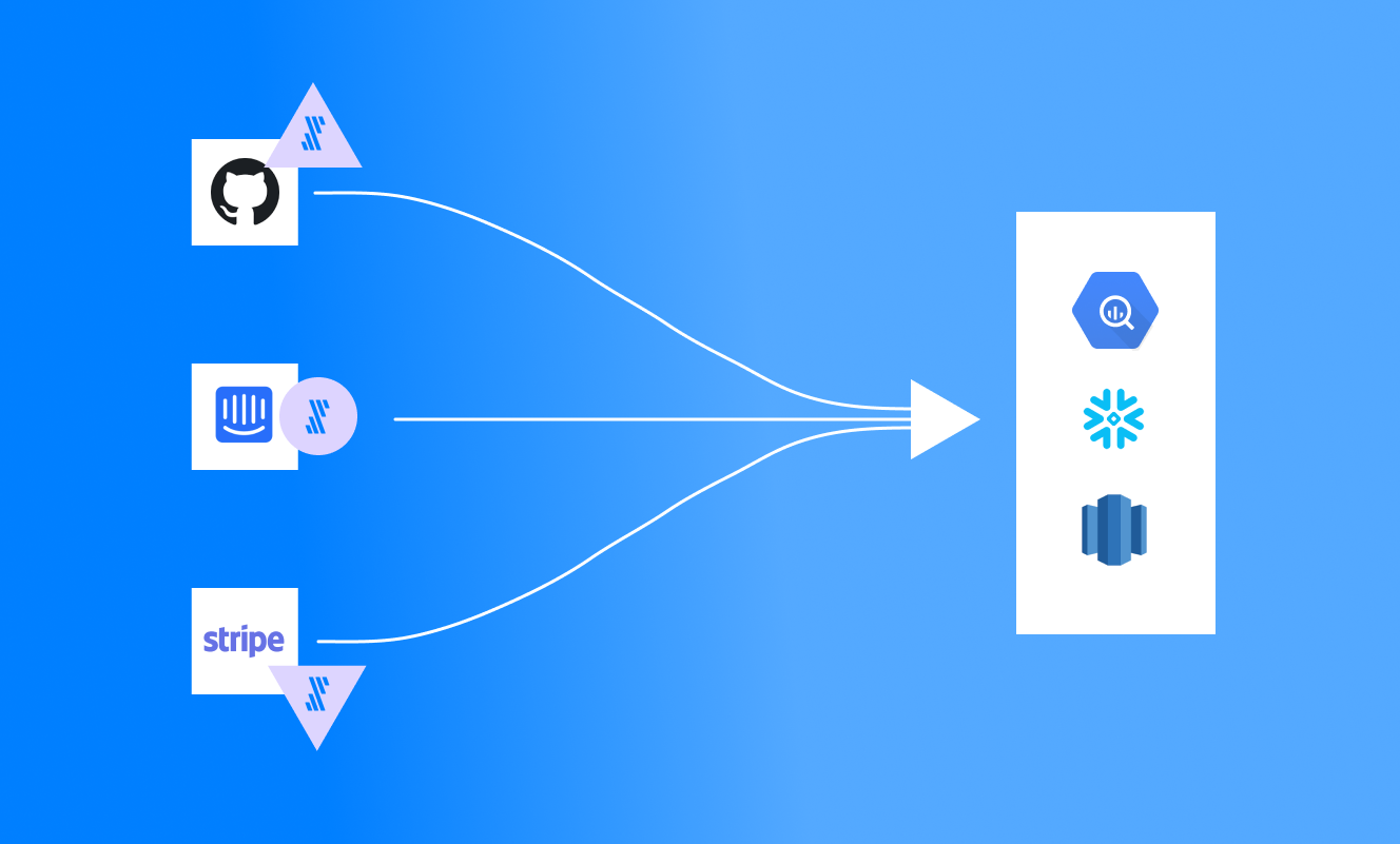Fivetran Integration To See How Sources Are Brought Into Your Data Warehouse Secoda